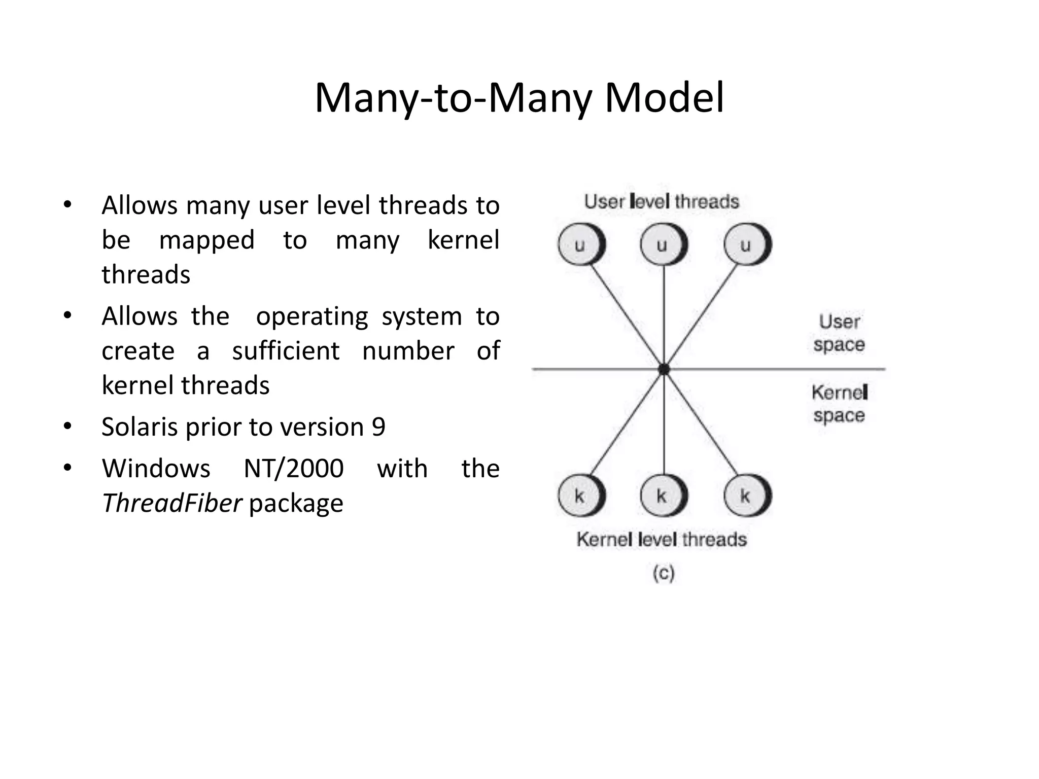 Threads.ppt