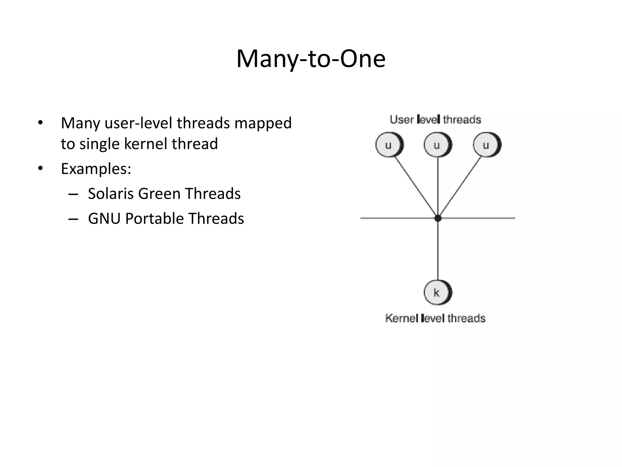 Threads.ppt