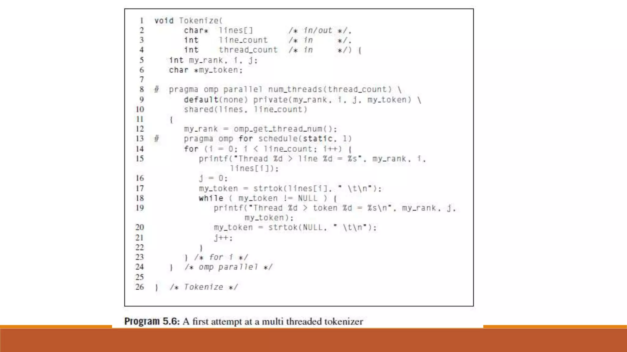 Thread safety | PPTX | Programming Languages | Computing
