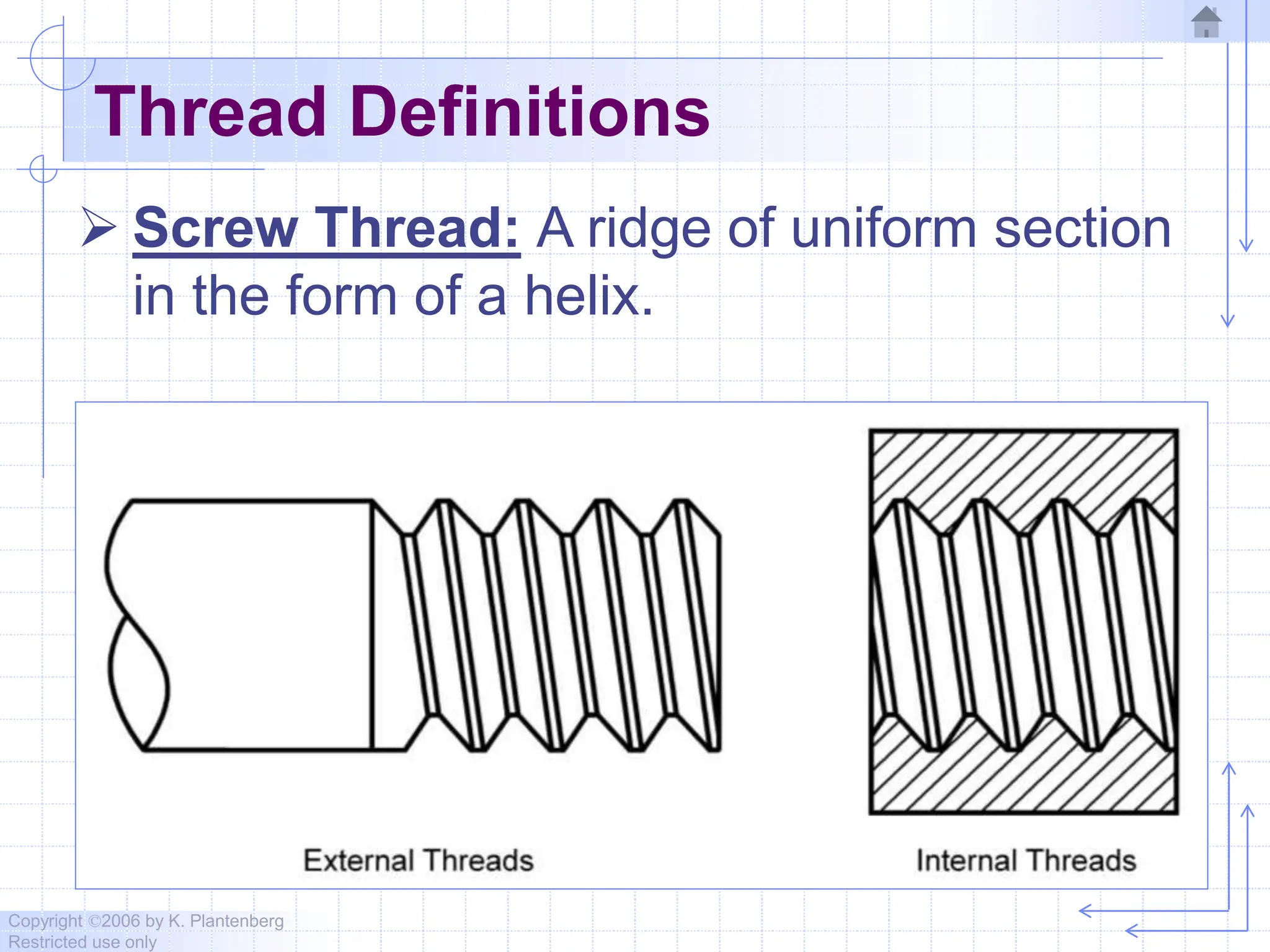 Threads and Fasteners.ppt