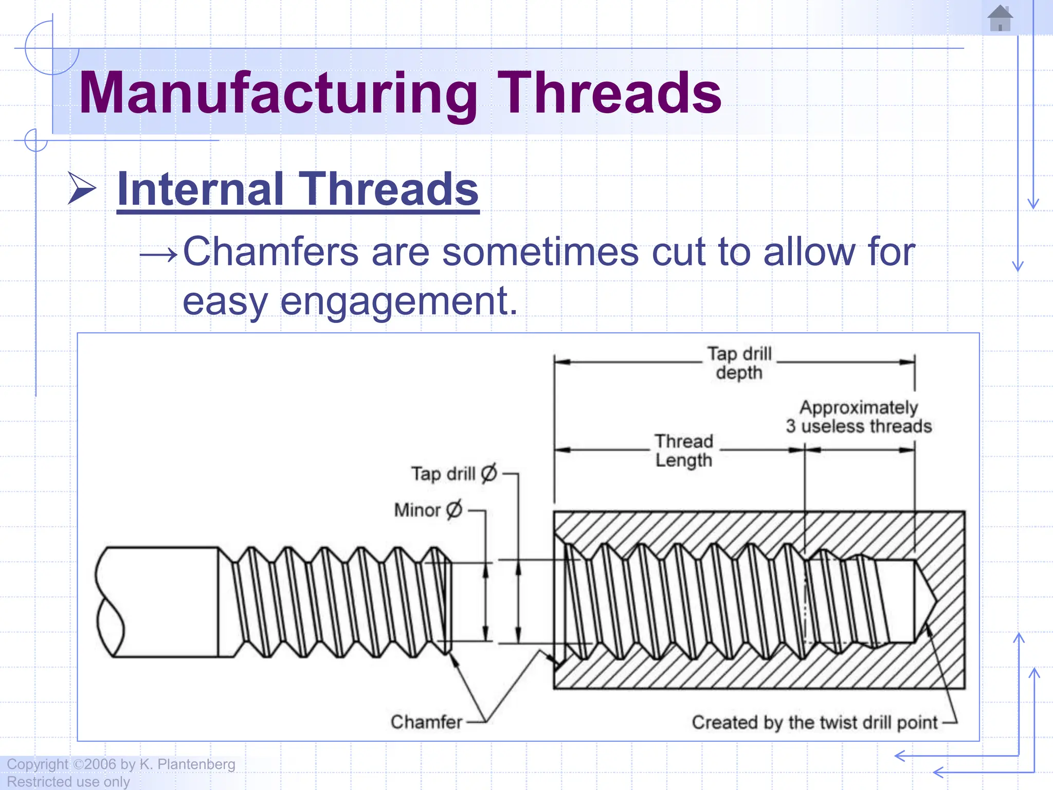Threads and Fasteners.ppt | Needlework | Arts and Crafts