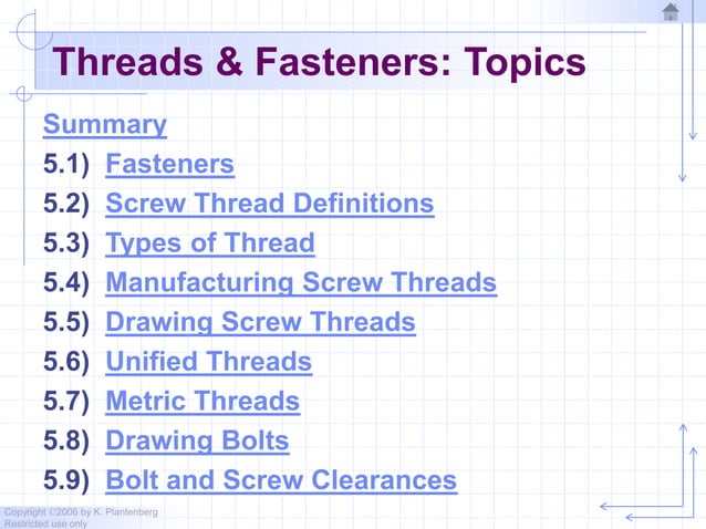 Threads and Fasteners.ppt | Needlework | Arts and Crafts