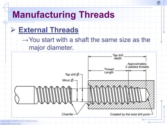 Threads and Fasteners.ppt | Needlework | Arts and Crafts