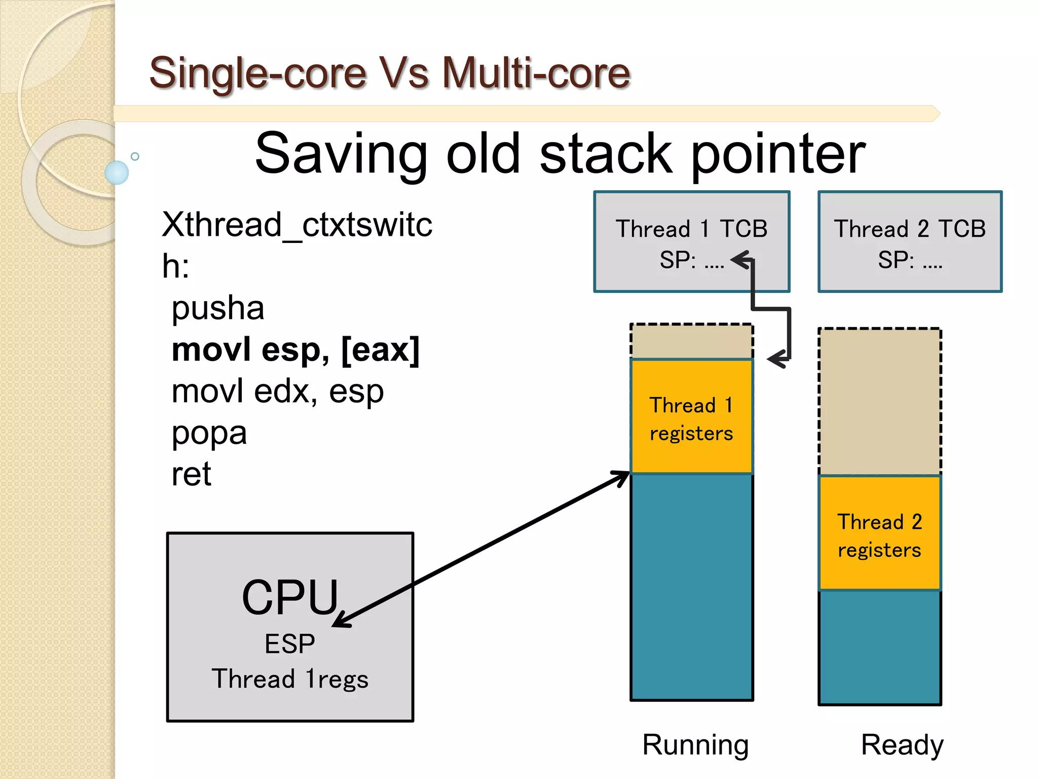 Threads and multi threading | PPTX