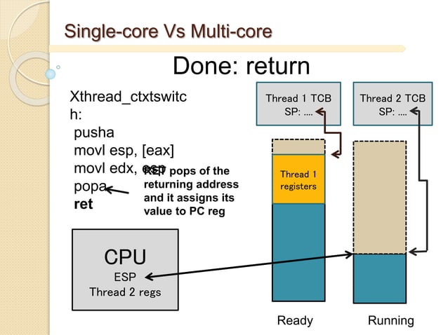 Threads and multi threading | PPTX