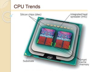 Threads and multi threading | PPTX