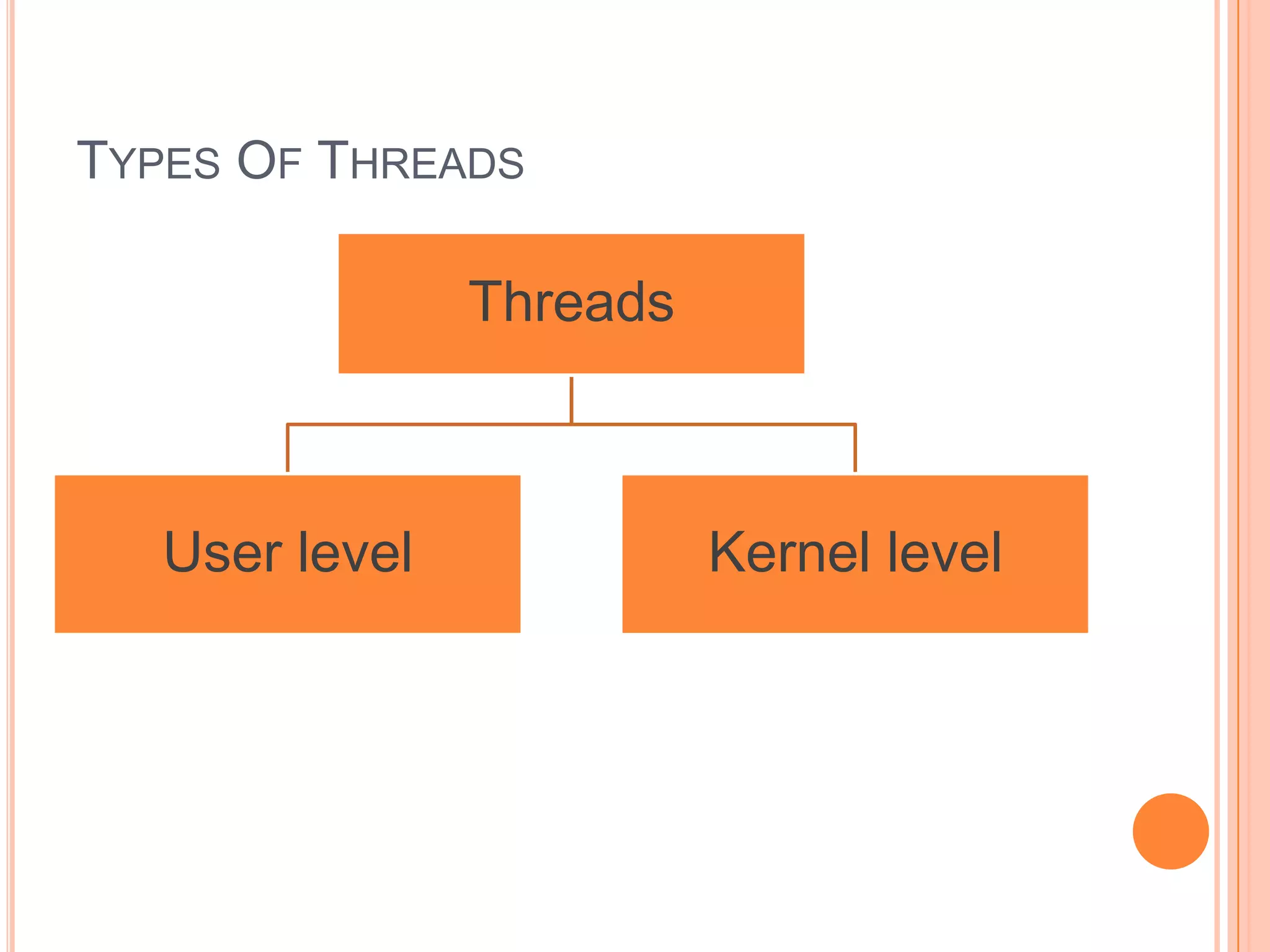 Thread scheduling in Operating Systems | PPTX
