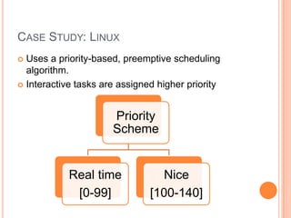 Thread scheduling in Operating Systems | PPTX