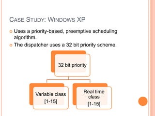 Thread scheduling in Operating Systems | PPTX