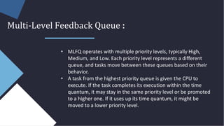 Thread scheduling...................pptx