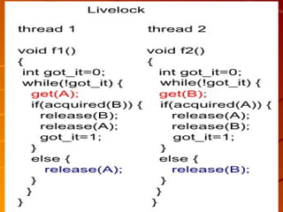 Threads in java | PPT