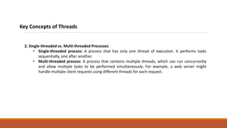 Threads in Operating System for GATE.pdf