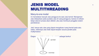 THREAD SO KELOMPOK 5.pptx