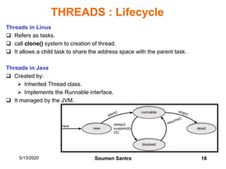 Threads Basic : Features, Types & Implementation | PPT