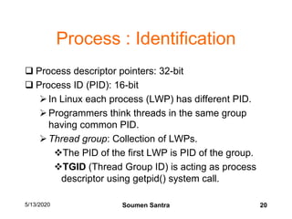 Threads Basic : Features, Types & Implementation | PPT