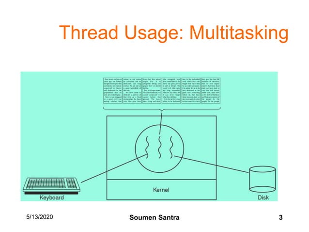 Threads Basic : Features, Types & Implementation | PPT