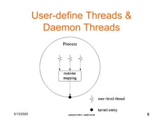 Threads Basic : Features, Types & Implementation | PPT