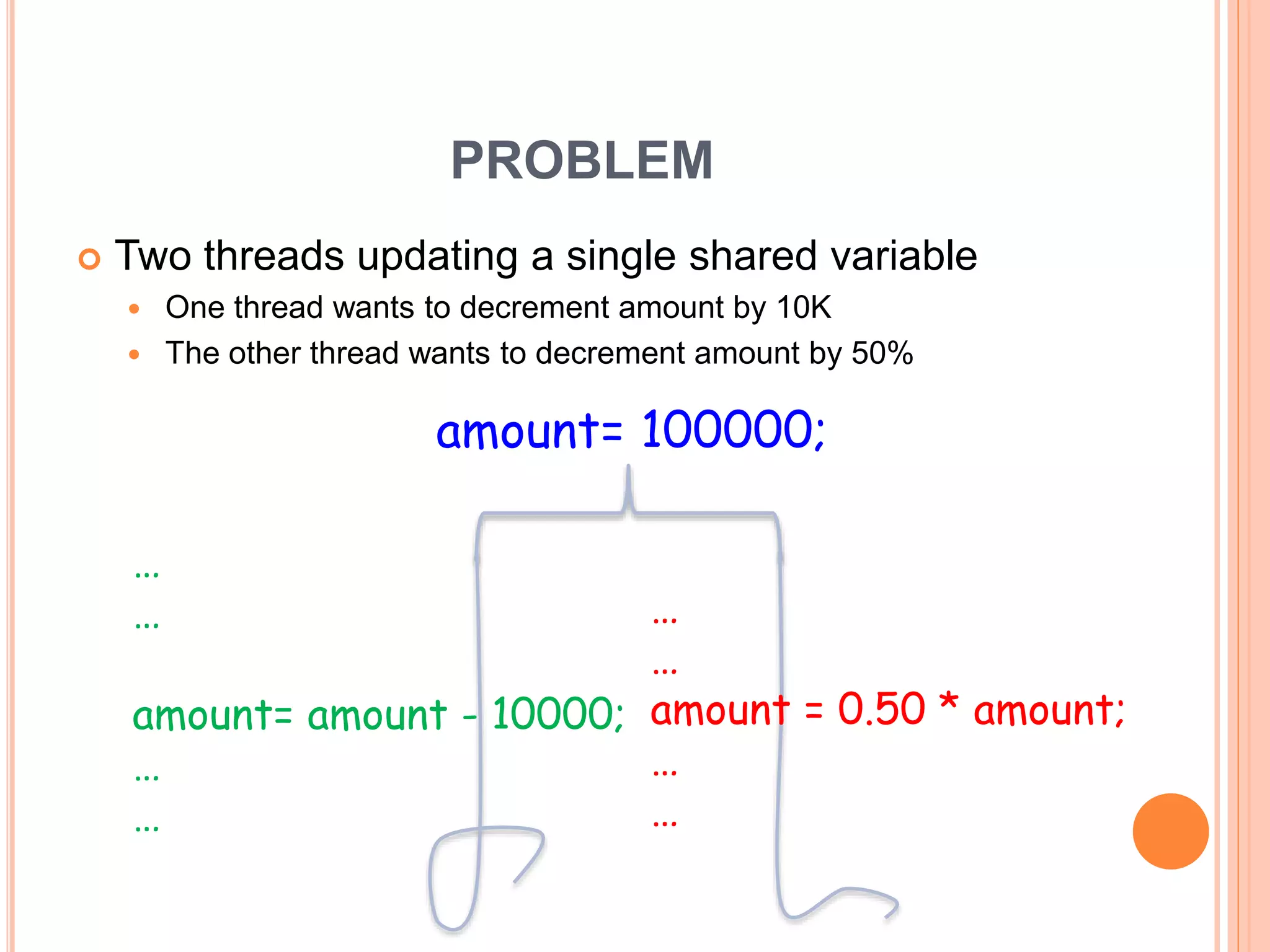 C Thread Synchronization Ppt
