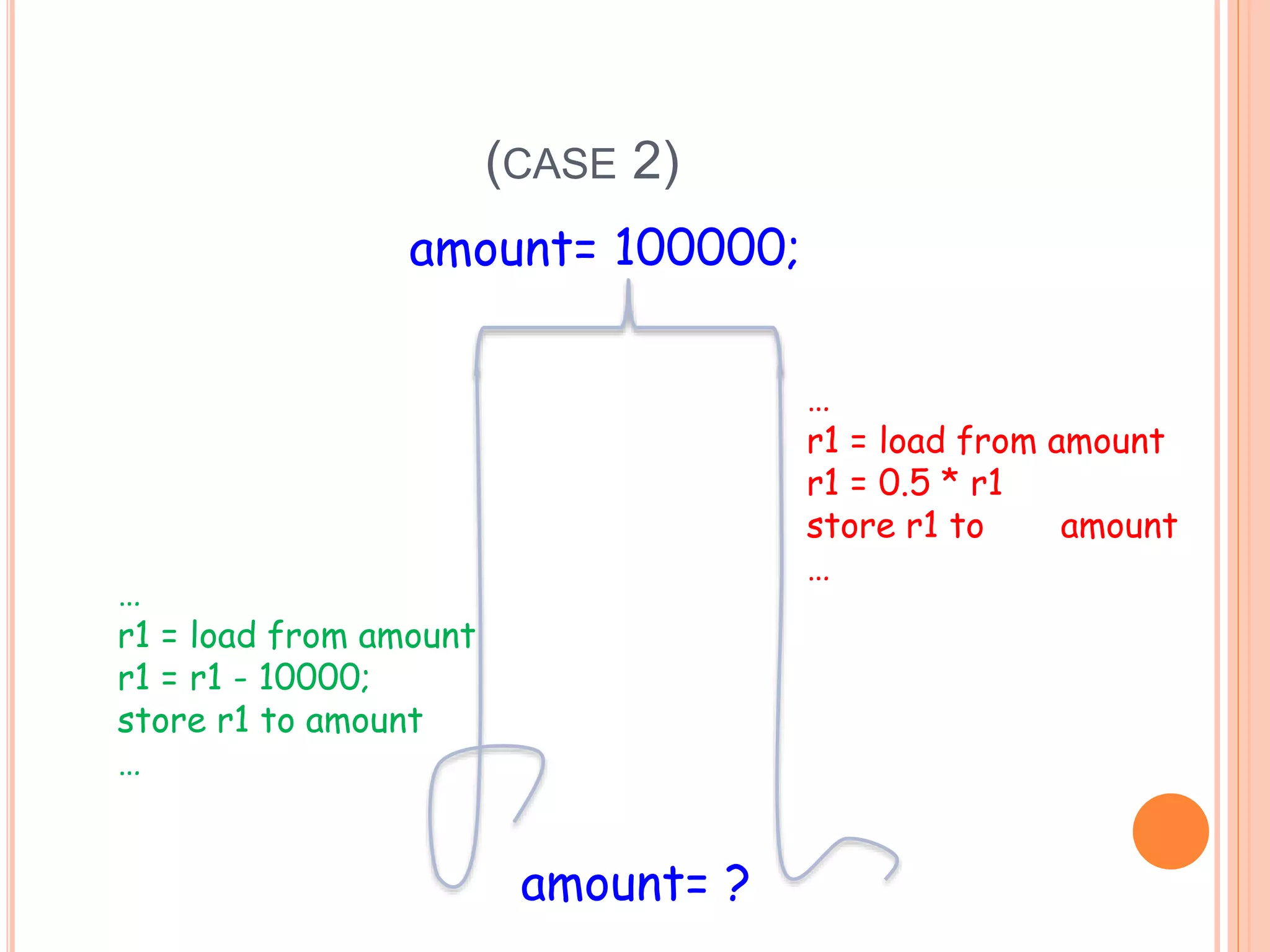 C# Thread synchronization | PPT