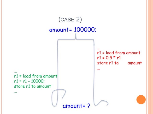 C# Thread synchronization | PPT