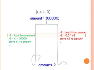 C# Thread synchronization | PPT
