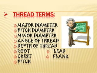 Thread terminology | PPTX