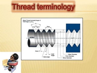 Thread terminology | PPTX