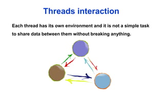 .NET: Thread Synchronization Constructs | PPT