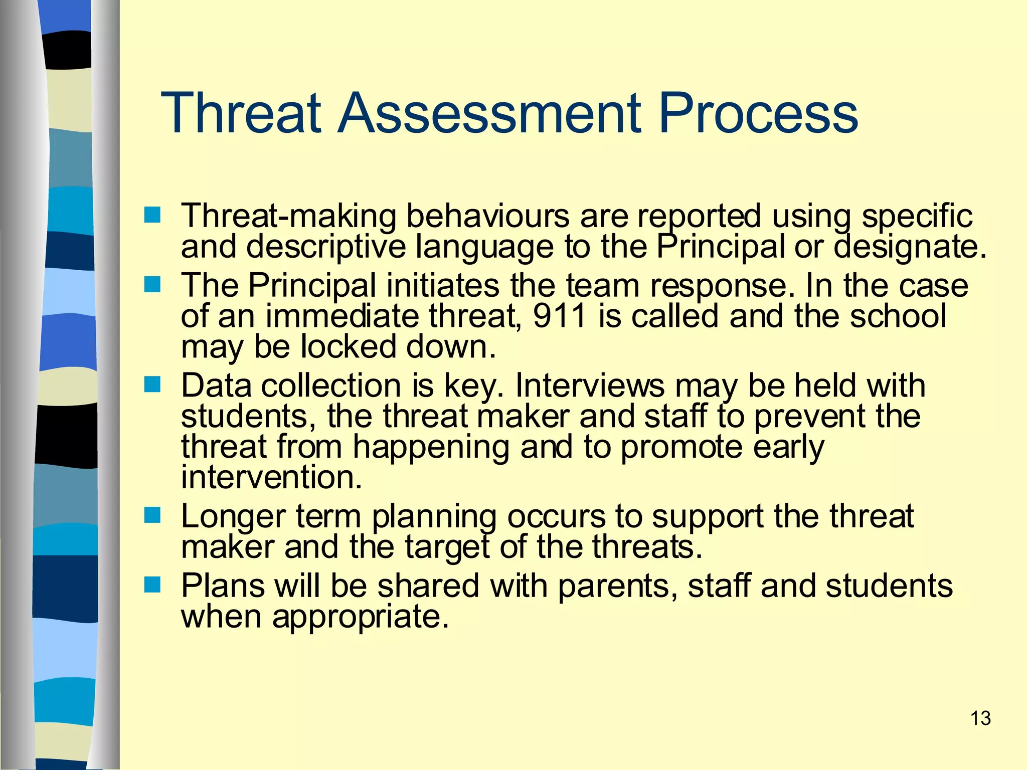 Threat Assessment | PPT
