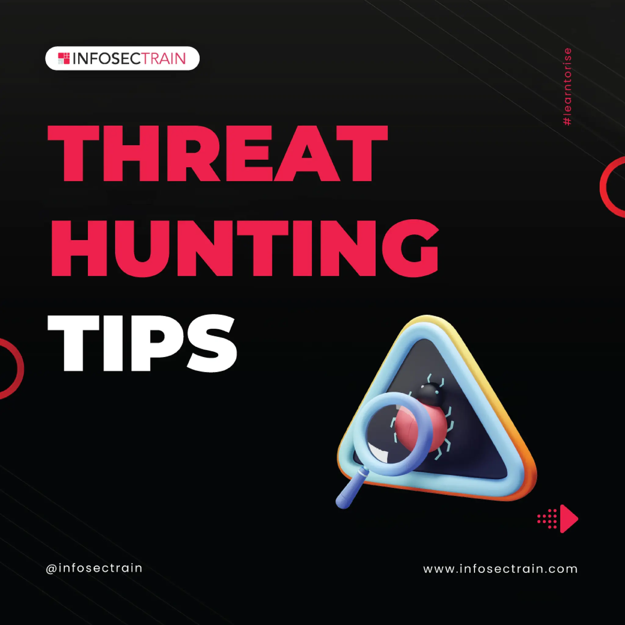 Threat hunting is a proactive cybersecurity strategy | PDF
