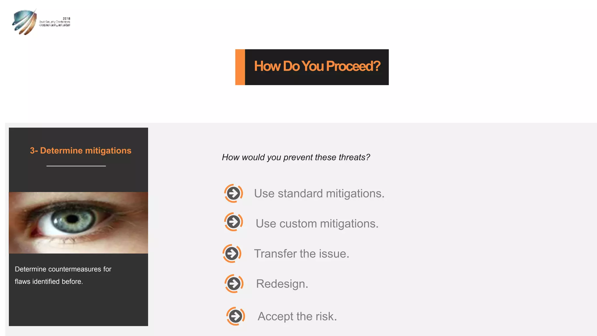 Threat Modeling Web Applications | PPT