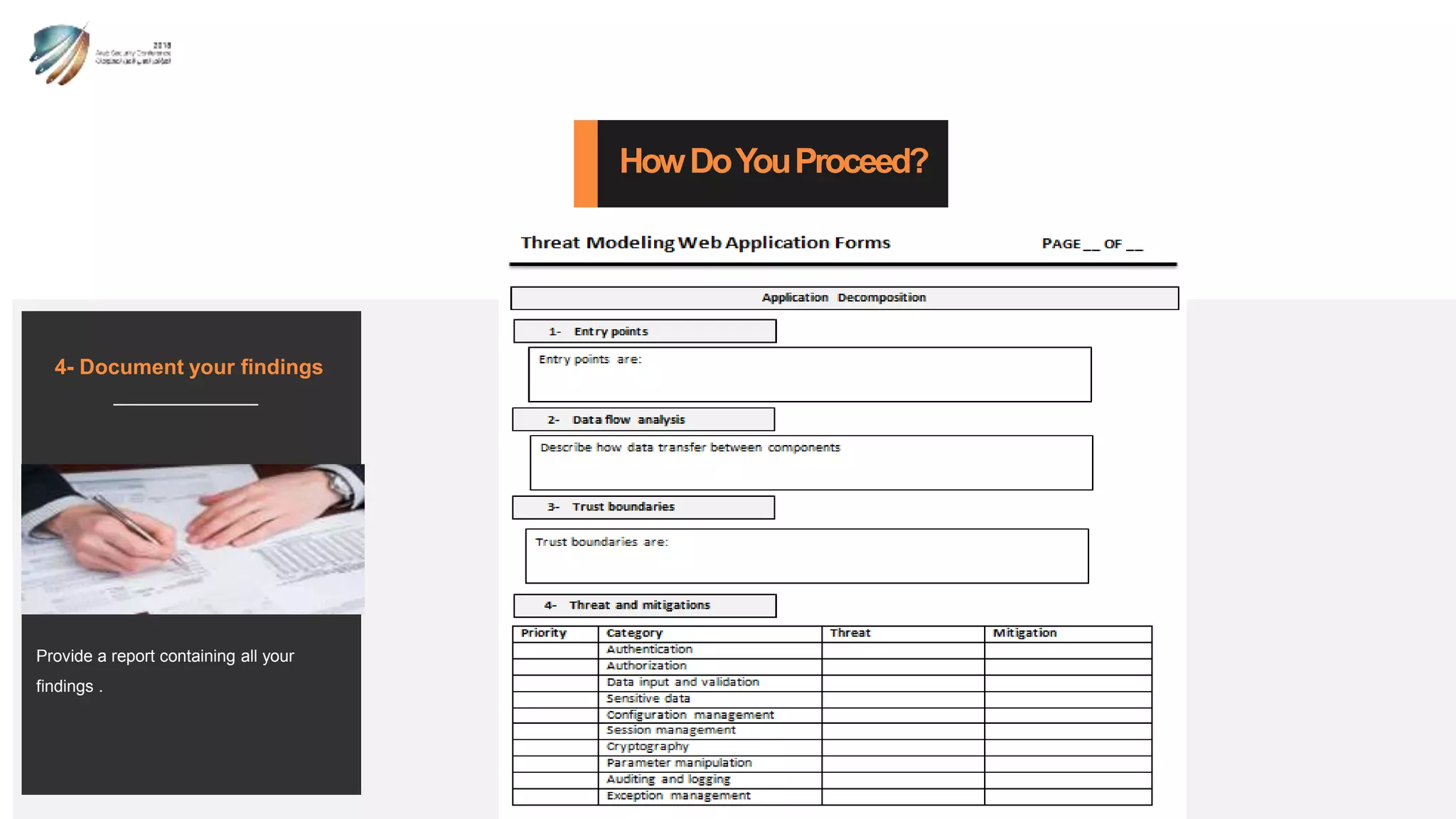 Threat Modeling Web Applications | PPT