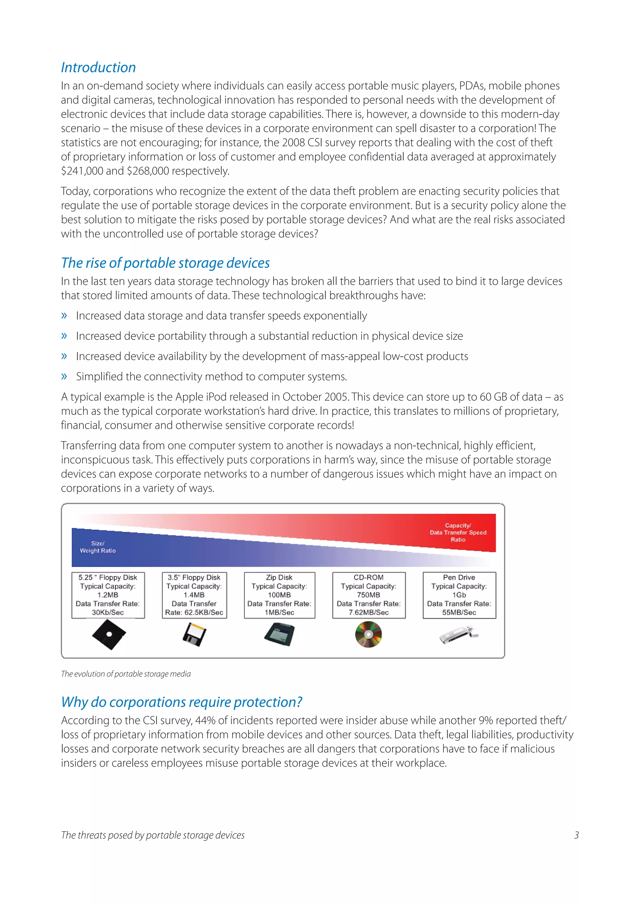 The Threats Posed by Portable Storage Devices | PDF