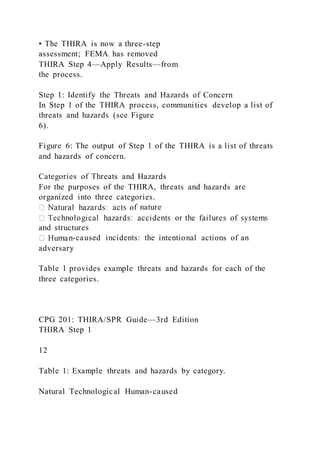 Threat and Hazard Identificationand Risk Assessment (THIRA) | DOCX