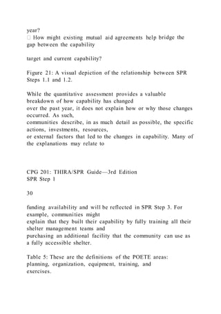 Threat and Hazard Identificationand Risk Assessment (THIRA) | DOCX