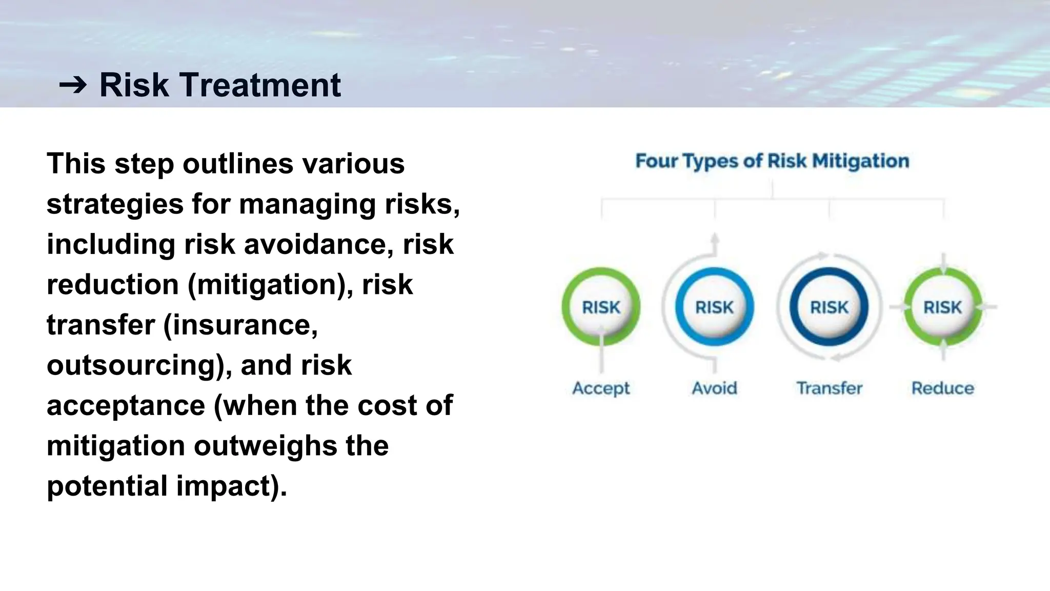 Threat Assessment Techniques Using ASIS Standards: Lessons from the ...