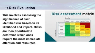 Threat Assessment Techniques Using ASIS Standards: Lessons from the ...