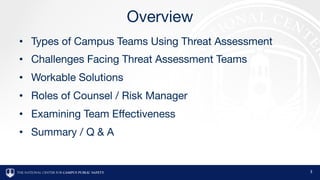 Next Steps for Campus Threat Assessment Teams | PPT
