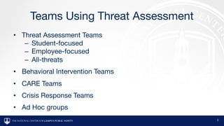 Next Steps for Campus Threat Assessment Teams | PPT