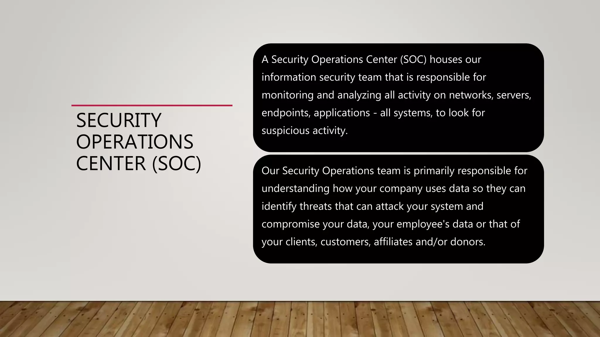 Threat Detection and Response Solutions | PPT