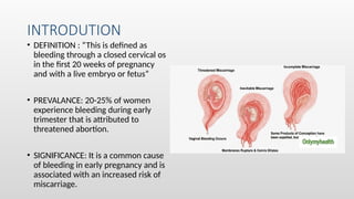 THREATENED ABORTION abortion types in obstetrics .pptx