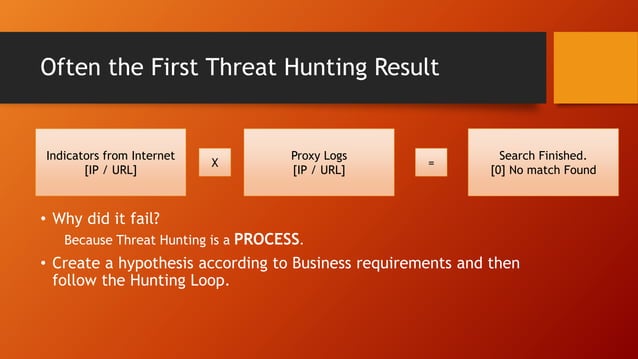 Threat hunting and achieving security maturity | PPT