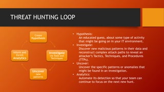Threat hunting and achieving security maturity | PPT