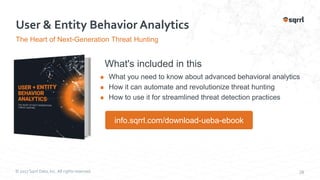 Threat Hunting vs. UEBA: Similarities, Differences, and How They Work ...