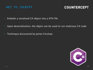 Threat hunting in_windows | PPT