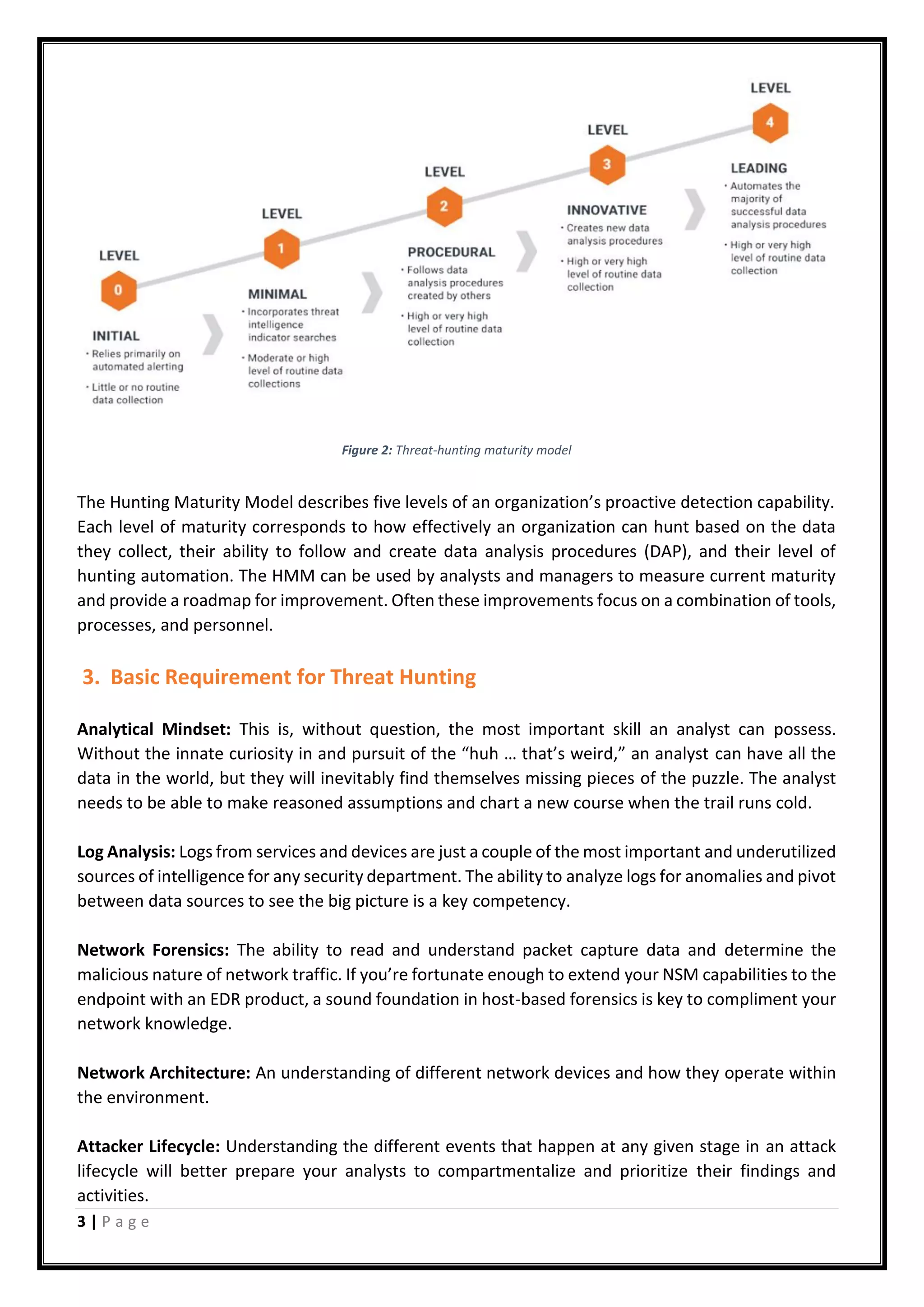 Threat Hunting Procedures and Measurement Matrice | PDF