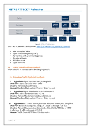 Threat Hunting Procedures and Measurement Matrice | PDF