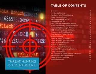 Threat Hunting Report | PDF