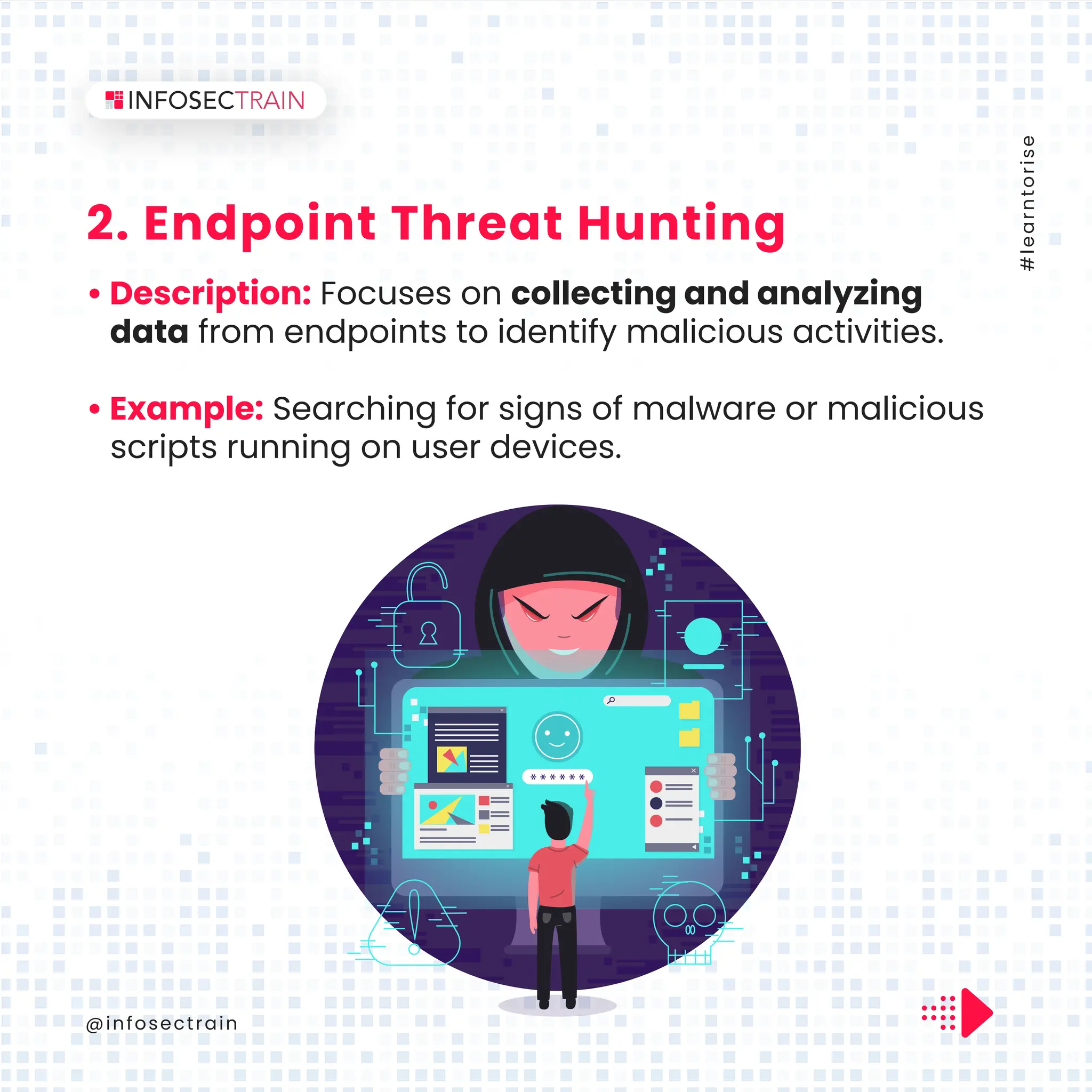 Threat Hunting Threat hunting is a proactive approach to cybersecurity Techniques.pdf