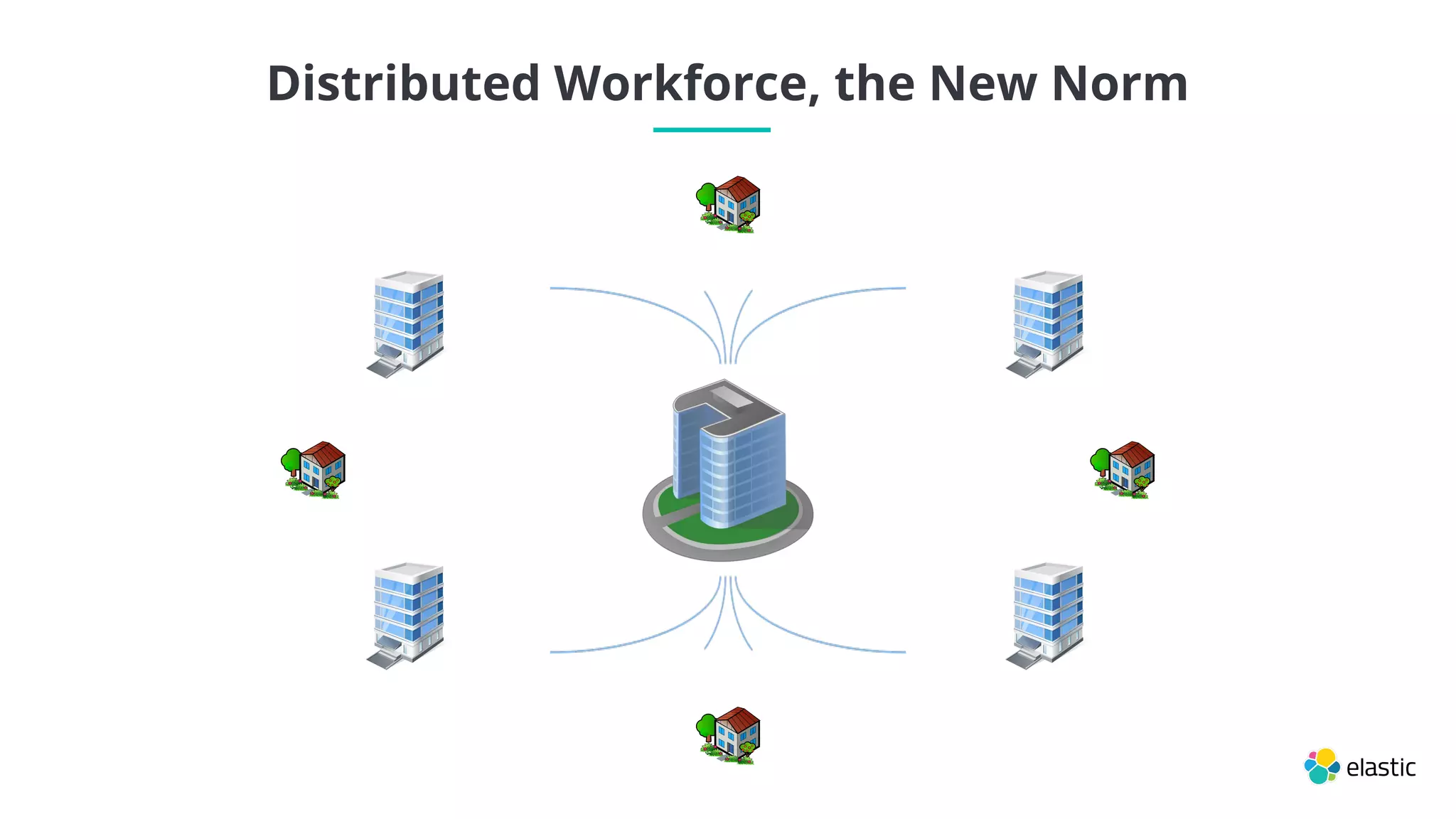 Threat hunting with Elastic APM | PPT